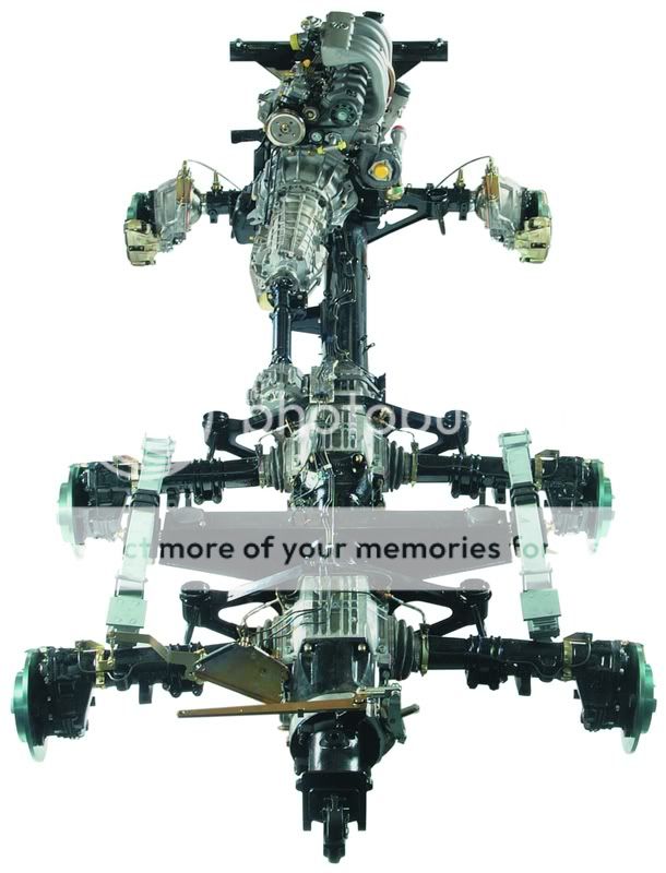 SpineChassis.jpg Photo by Tads | Photobucket